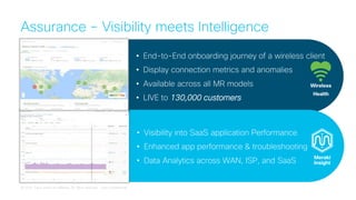 Cisco Connect Toronto 2018 the intelligent network with cisco meraki ...
