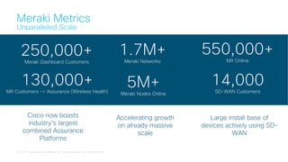 Cisco Connect Toronto 2018 the intelligent network with cisco meraki ...