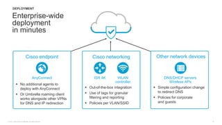 Cisco Connect Vancouver 2017 - Anatomy of Attack | PDF