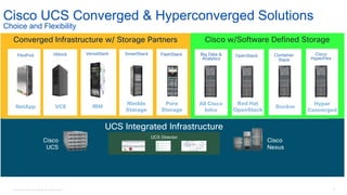 Cisco Connect Vancouver 2017 - Compute infrastructure for a hybrid cloud | PPT