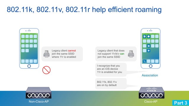 Cisco connect winnipeg 2018 optimizing your client's wi-fi experience v4 - public | PPT