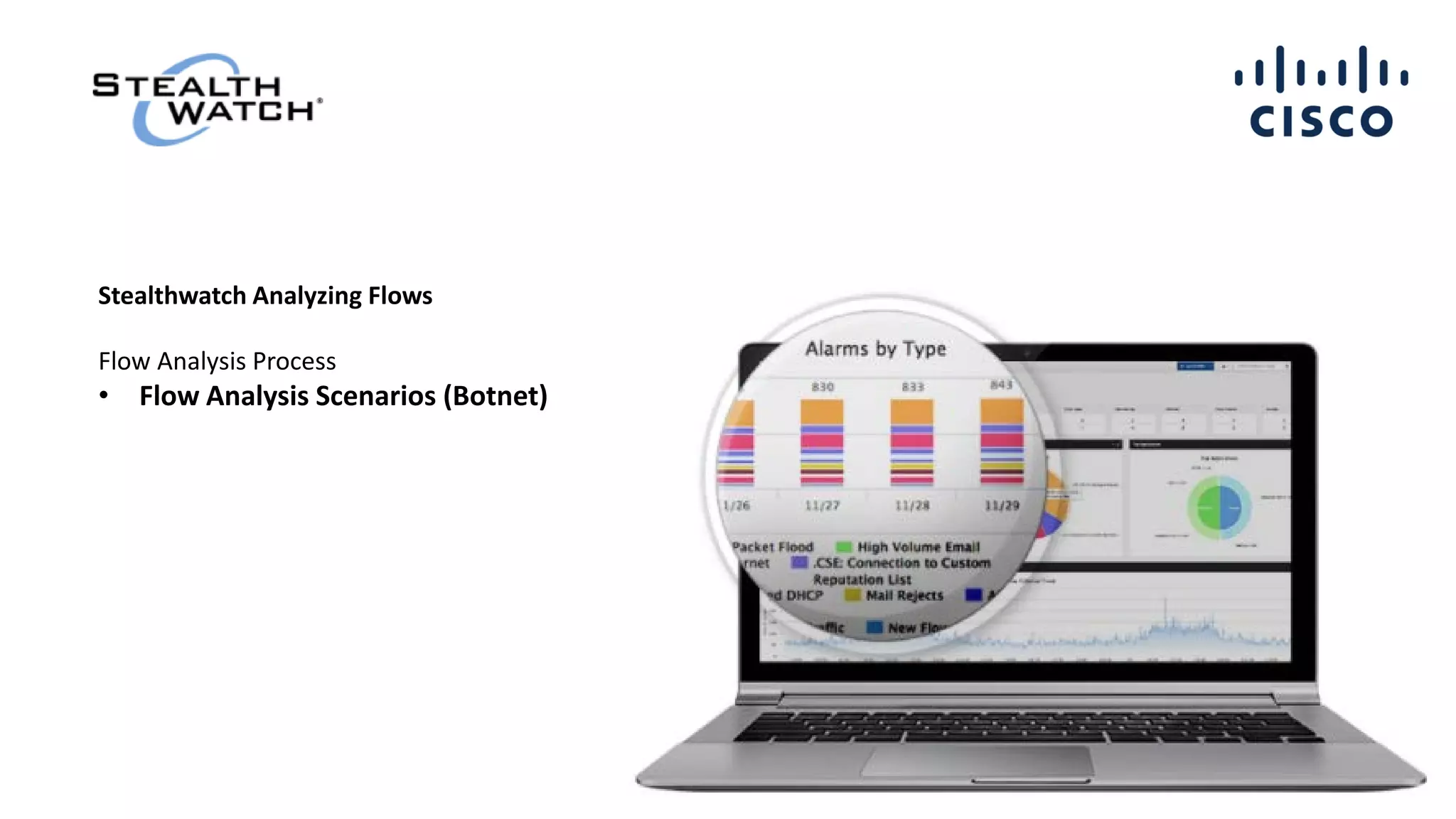Cisco connect winnipeg 2018 stealthwatch whiteboard session and cisco ...