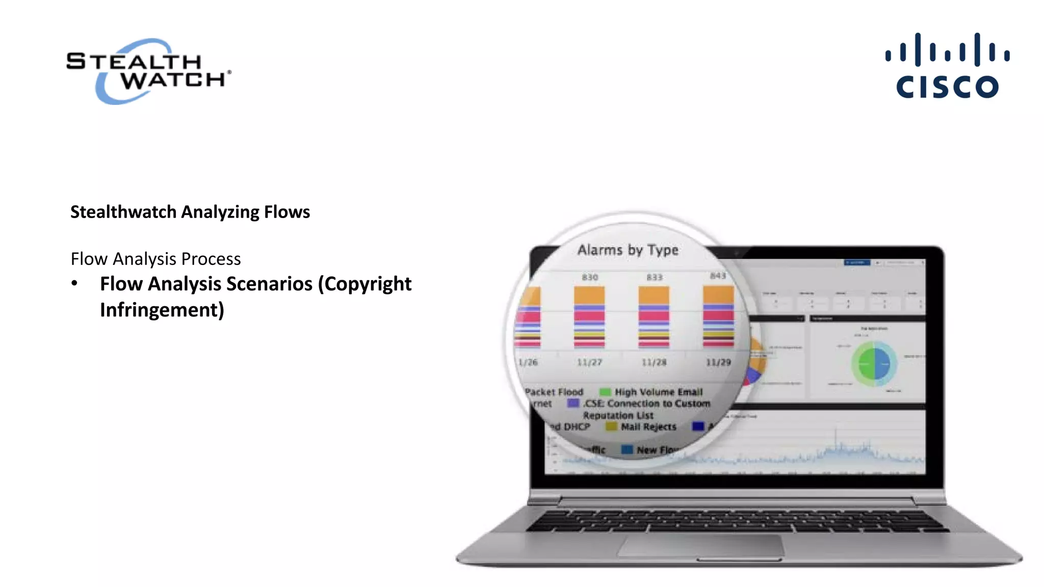 Cisco connect winnipeg 2018 stealthwatch whiteboard session and cisco ...