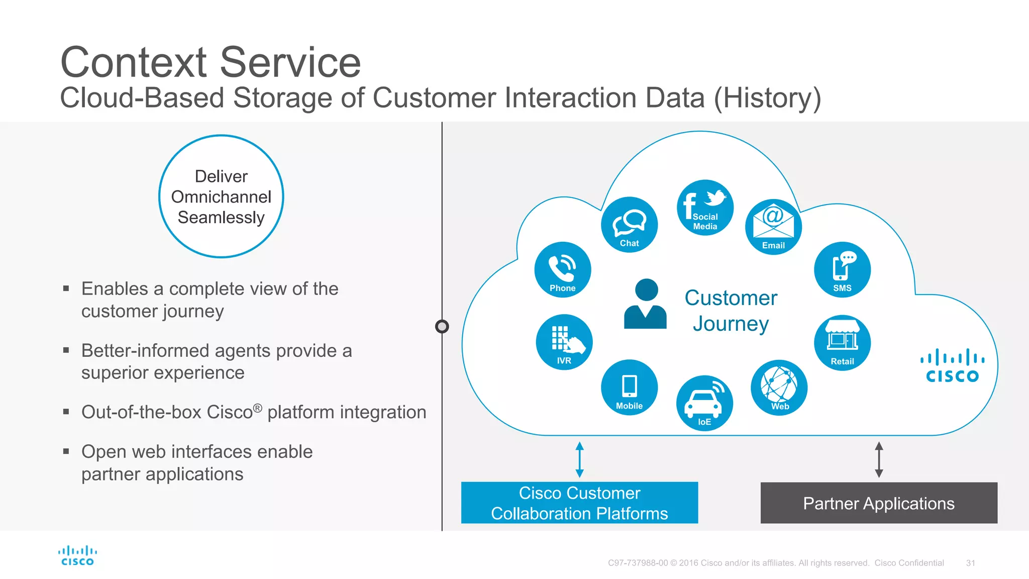 Cisco contact center | PDF