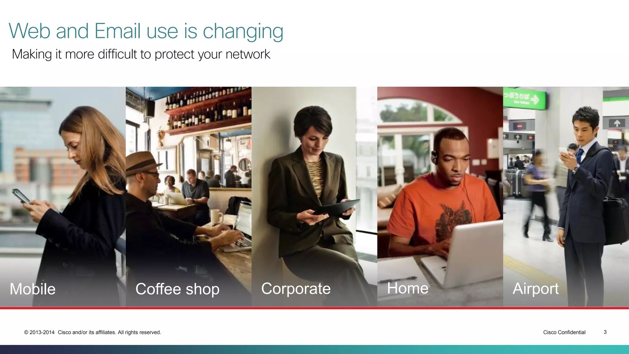 Cisco Content Security | PPT
