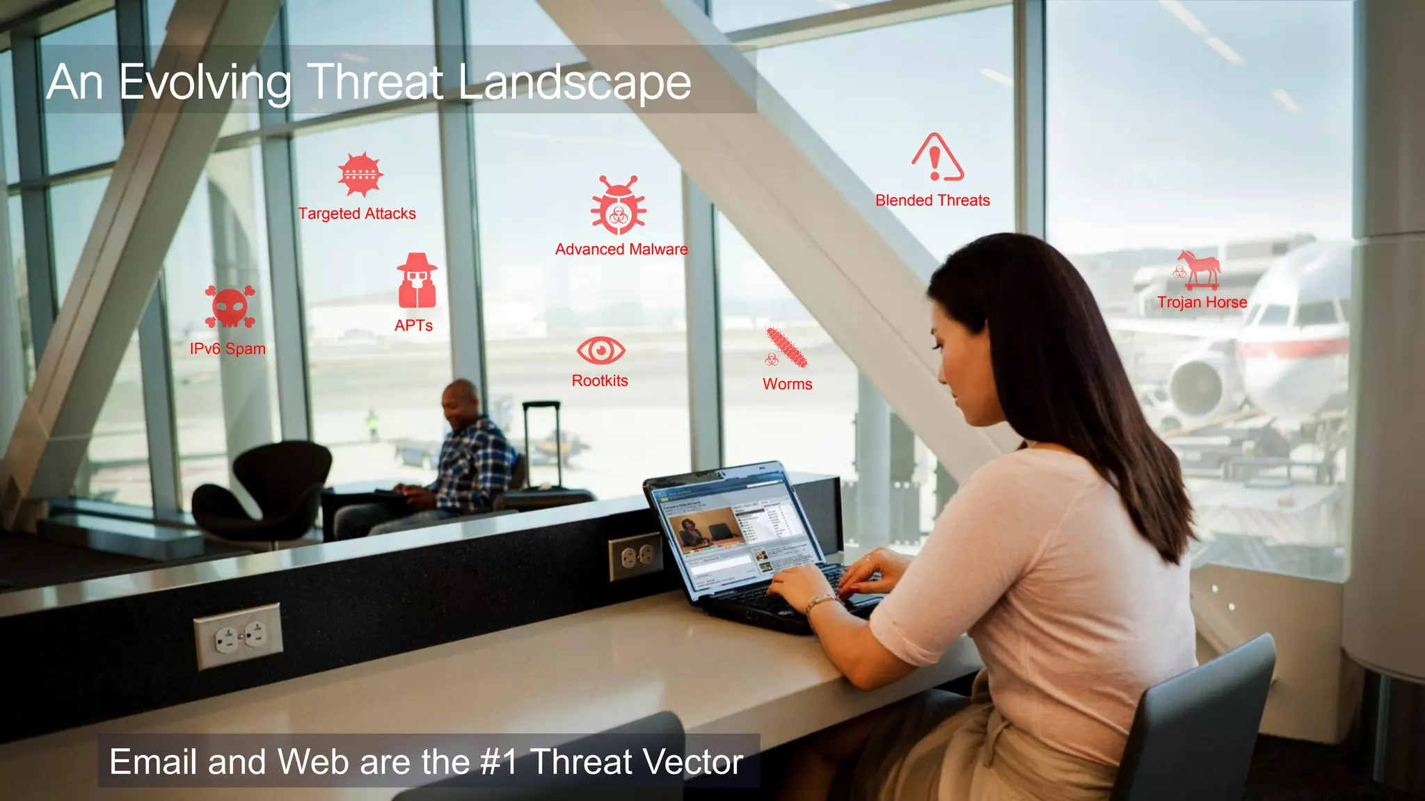 Cisco Content Security | PPT