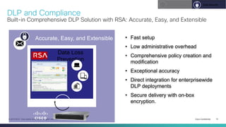 Cisco Content Security | PPT