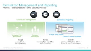 Cisco Content Security | PPT
