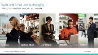 Cisco Content Security | PPT