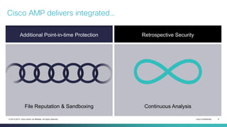 Cisco Content Security | PPT