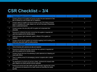 Cisco Corporate Social Responsibility by Alexandre Lemille | PPT