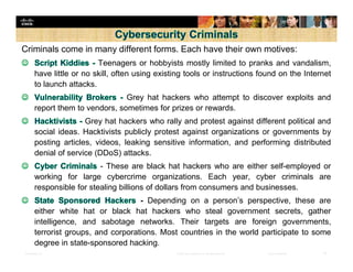 Cisco Cyber Security Essentials Chapter-1 | PDF