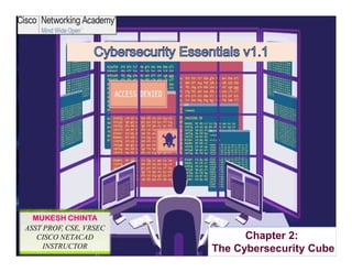 Cisco cybersecurity essentials chapter - 2 | PDF