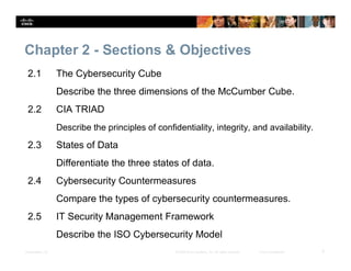 Cisco cybersecurity essentials chapter - 2 | PDF