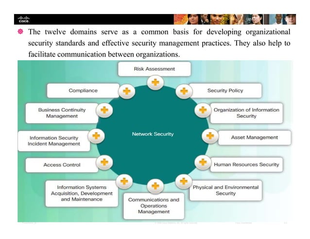 Cisco cybersecurity essentials chapter - 2 | PDF | Computer Networking ...