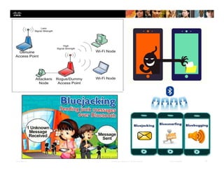 Cisco cybersecurity essentials chapter 3 | PDF