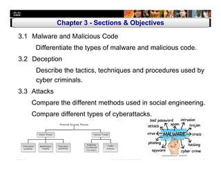 Cisco cybersecurity essentials chapter 3 | PDF