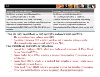 Cisco cybersecurity essentials chapter 4 | PDF