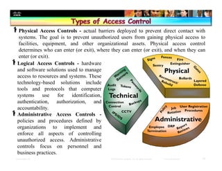 Cisco cybersecurity essentials chapter 4 | PDF