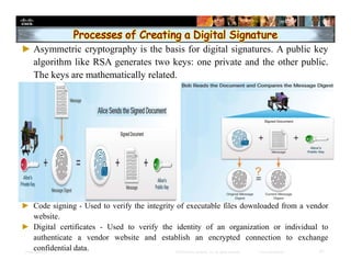 Cisco cybersecurity essentials chapter -5 | PDF
