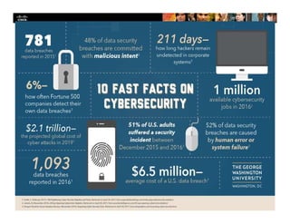 Cisco cybersecurity essentials chapter 8 | PDF