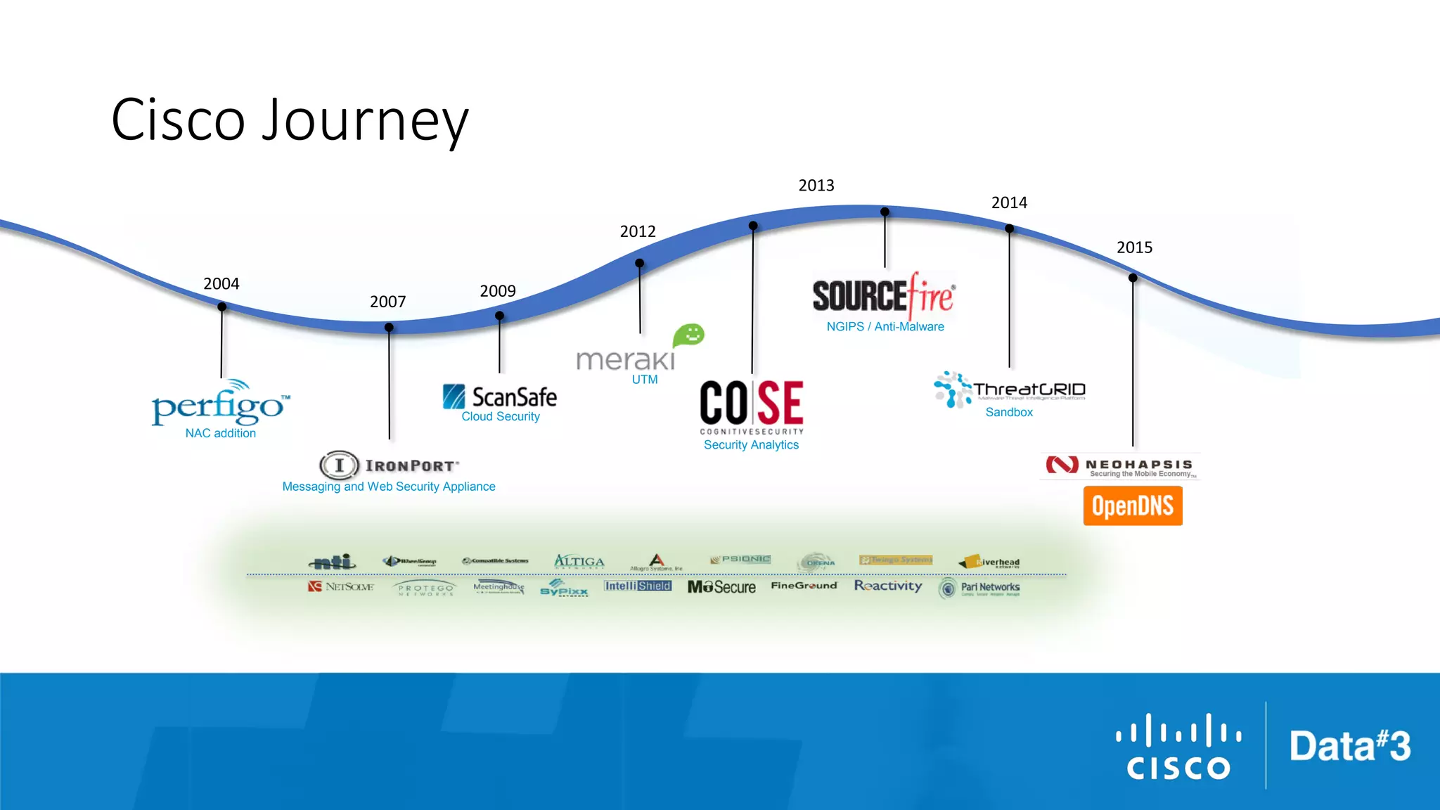 Next Generation Firewall and IPS | PDF
