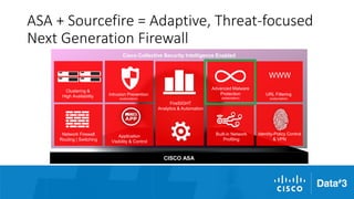 Next Generation Firewall and IPS | PDF