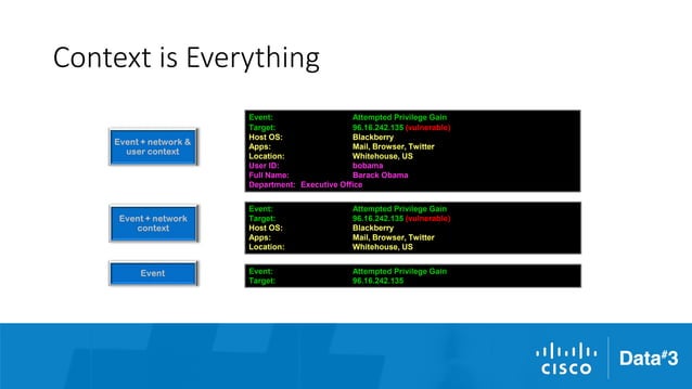 Next Generation Firewall and IPS | PDF