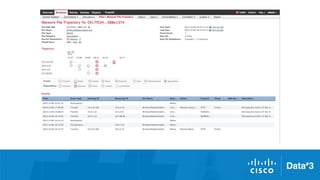Next Generation Firewall and IPS | PDF