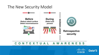 Next Generation Firewall and IPS | PDF