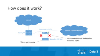 Next Generation Firewall and IPS | PDF