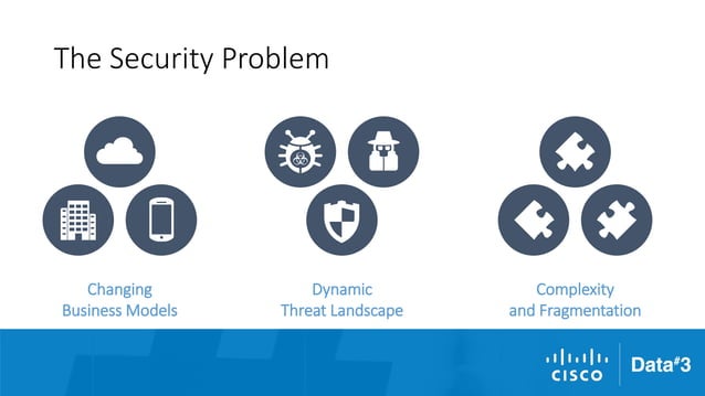 Next Generation Firewall and IPS | PDF