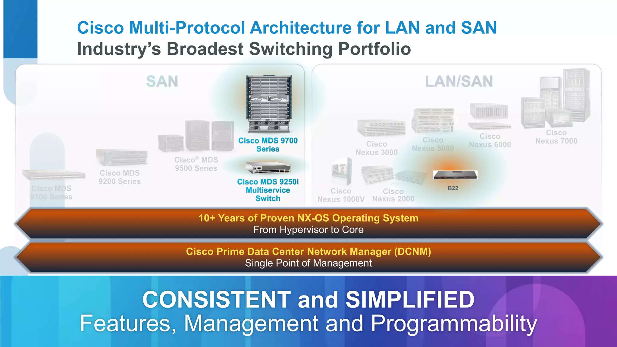 Cisco data center training for ibm | PPTX