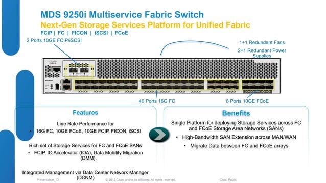 Cisco data center training for ibm | PPTX | Operating Systems ...