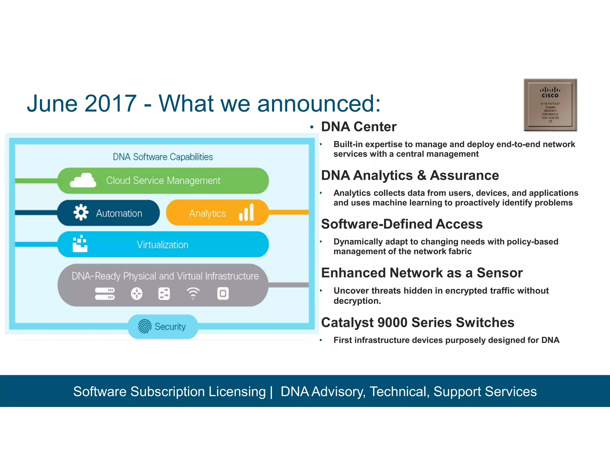 Cisco Digital Network Architecture – Deeper Dive, “From the Gates to ...