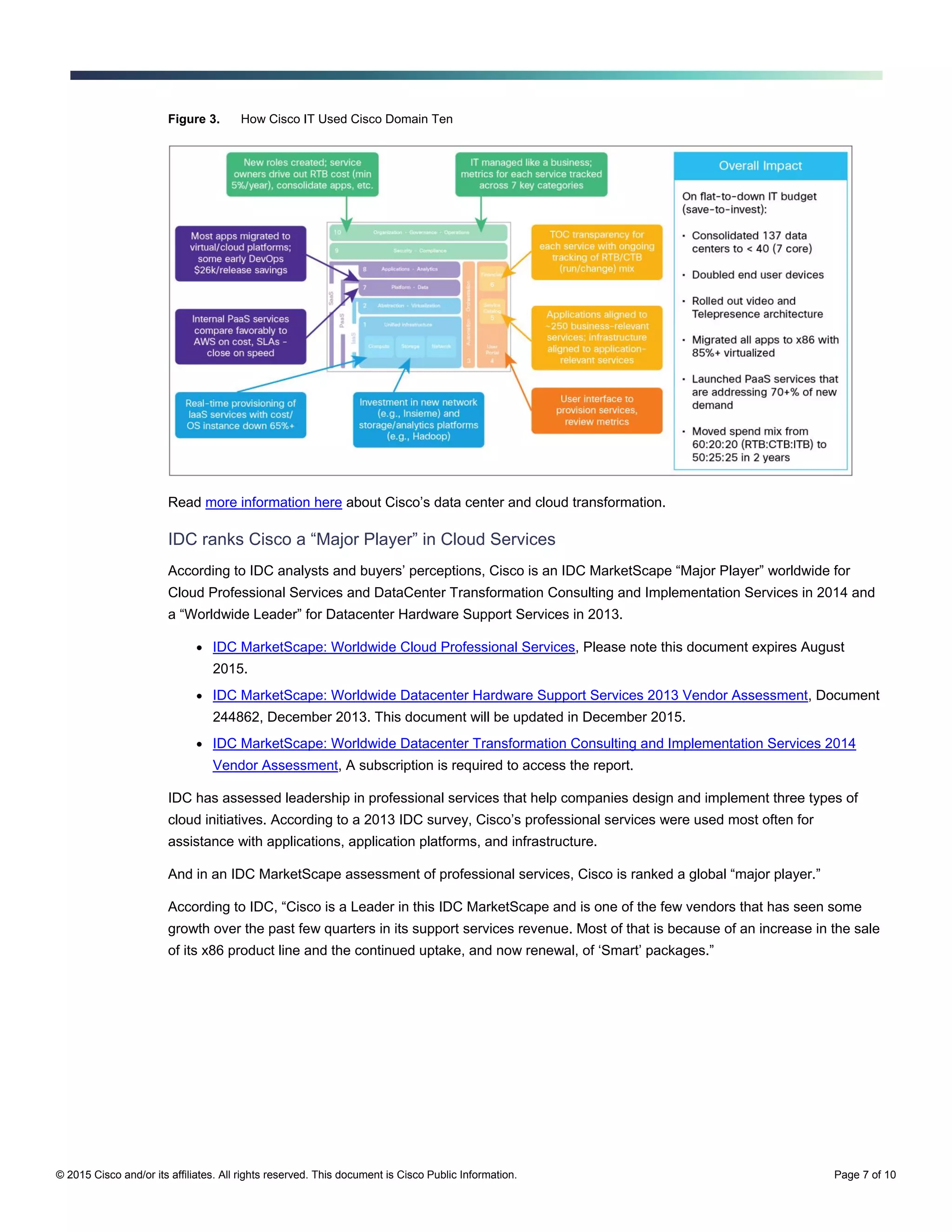 Cisco Domain Ten solution overview | PDF