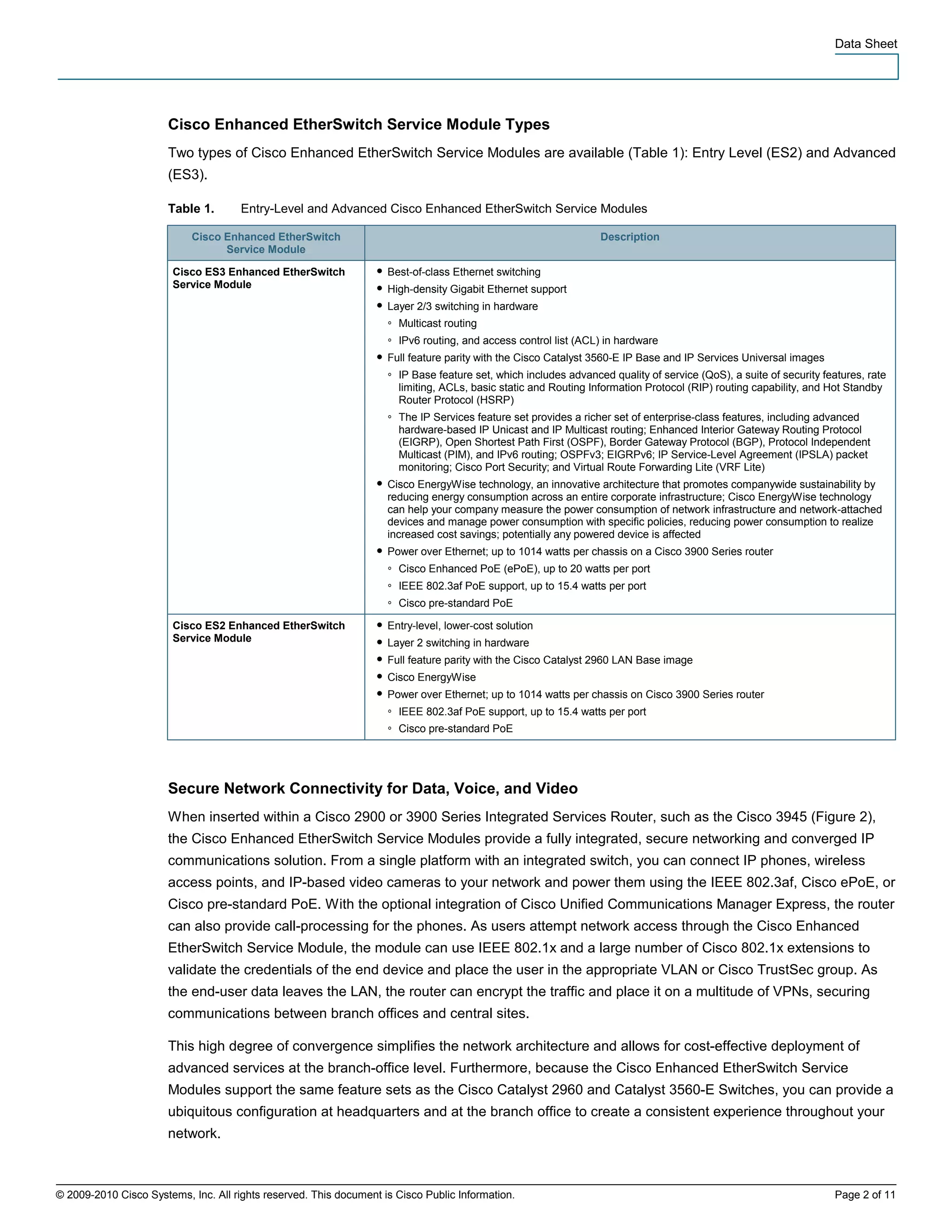 Cisco enhanced ether switch service modules for cisco 2900 and 3900 ...