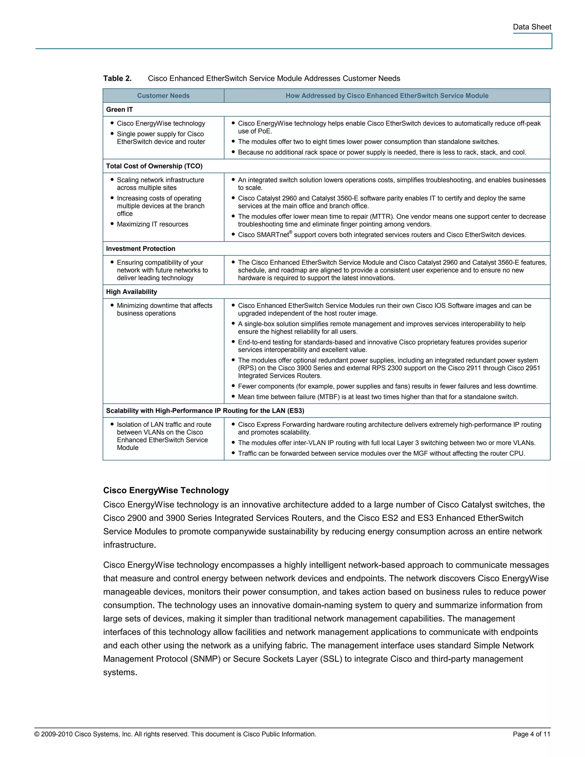 Cisco enhanced ether switch service modules for cisco 2900 and 3900 ...