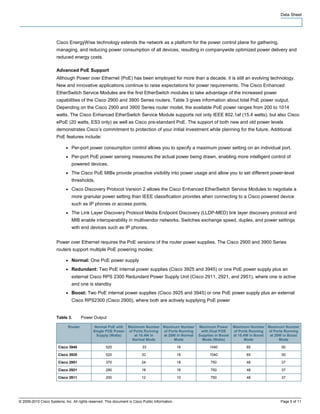 Cisco enhanced ether switch service modules for cisco 2900 and 3900 series routers. | PDF