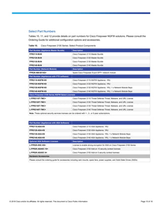 Cisco Firepower Next-Generation Firewall (NGFW).pdf