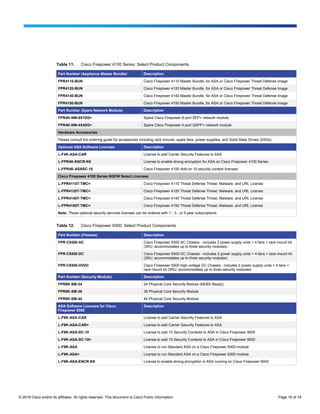 Cisco Firepower Next-Generation Firewall (NGFW).pdf