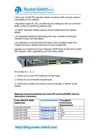 Cisco firepower ngips series migration options | PDF