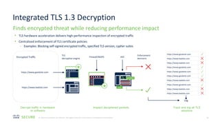 Cisco Firewall secure firewall configuration | PDF
