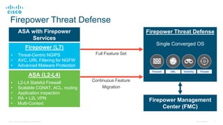 Cisco Next Generation Firewall with Firepower | PDF