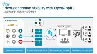 Cisco Next Generation Firewall with Firepower | PDF