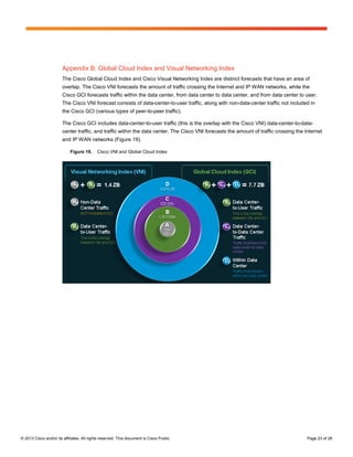Cisco Global Cloud Index: Forecast and Methodology, 2012–2017 | PDF
