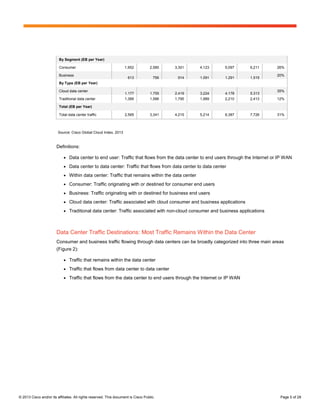 Cisco Global Cloud Index: Forecast and Methodology, 2012–2017 | PDF
