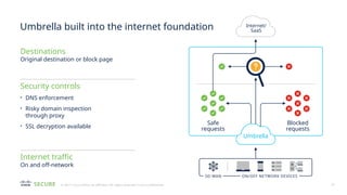Cisco Generic Session with the products q | PPT