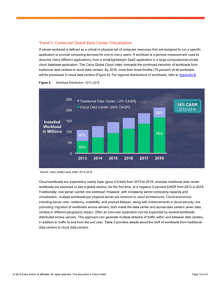 Cisco Global Cloud Index (GCI) 2014 Whitepaper | PDF
