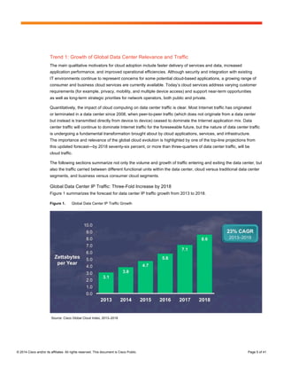 Cisco Global Cloud Index (GCI) 2014 Whitepaper | PDF